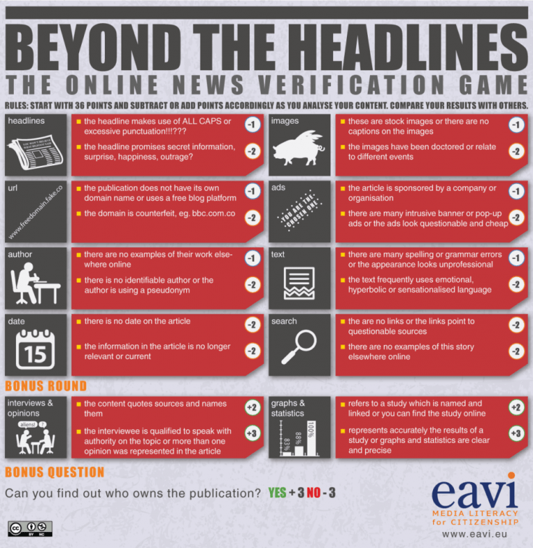 Fake News: Recommendations - Media Literacy Clearinghouse