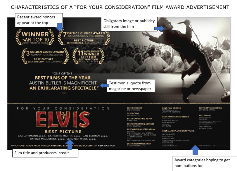 Characteristics of a “FOR YOUR CONSIDERATION” Film Award Ad - Media ...