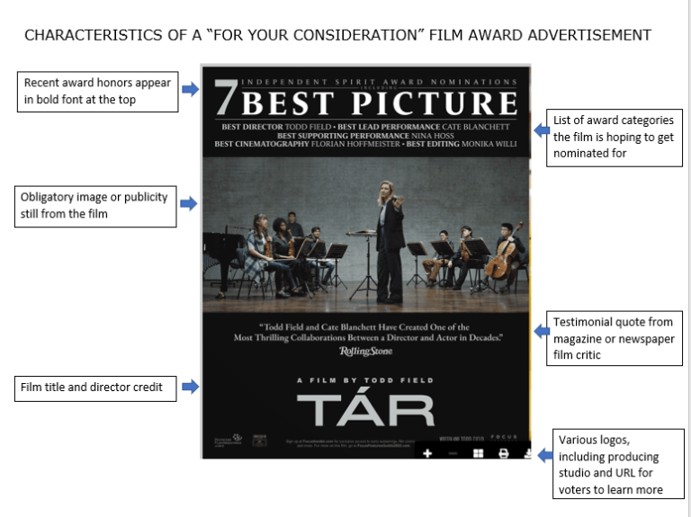Characteristics of a “FOR YOUR CONSIDERATION” Film Award Ad - Media ...